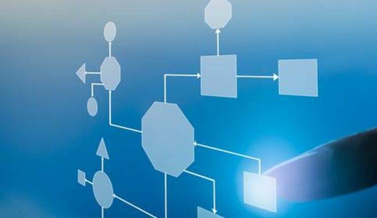 6 Critical Change Management Strategies | Blog | Ultra