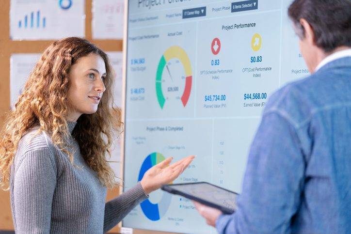 What is Business Process Management? | Ultra Consultants