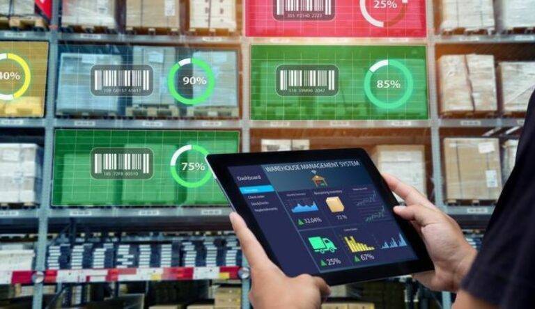 Warehouse Digitalization Cost | Blog | Ultra Consultants