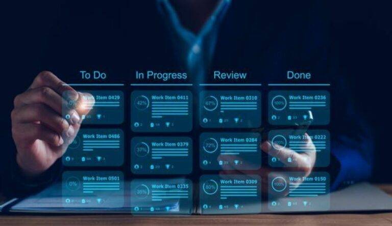 The Positive Impact of Agile Change Management | Ultra